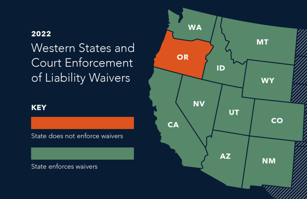 Protect Oregon Recreation